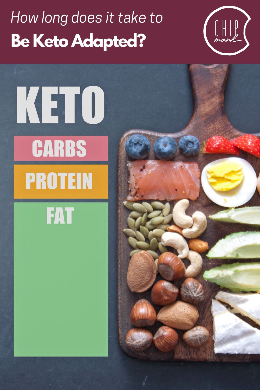 How long does it take to become keto-adapted? – ChipMonk Baking