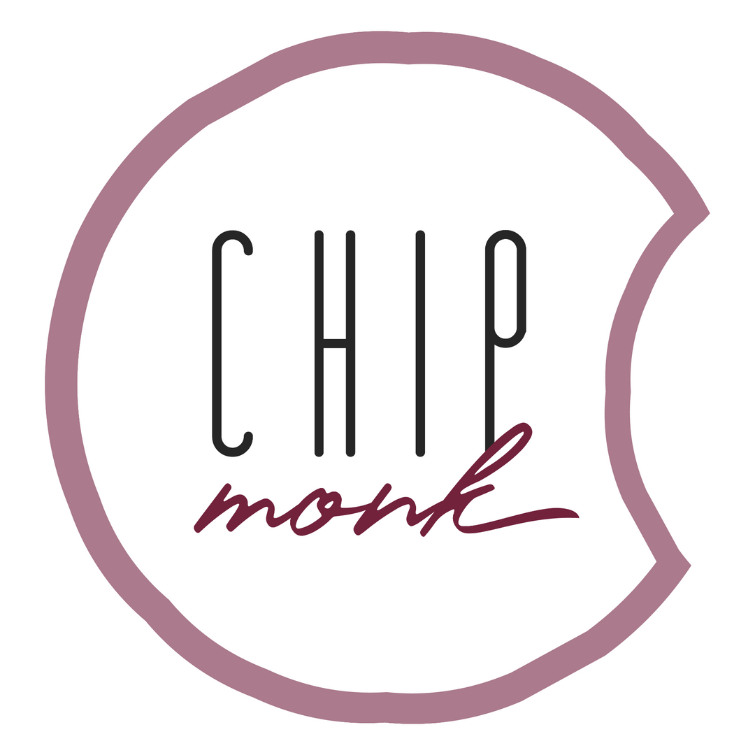 Collections – ChipMonk Baking